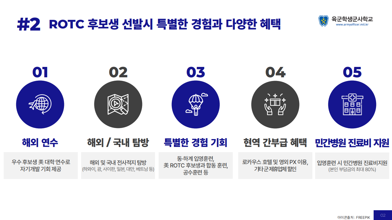 Naver :: Everything about mobile phones, Naver QR code