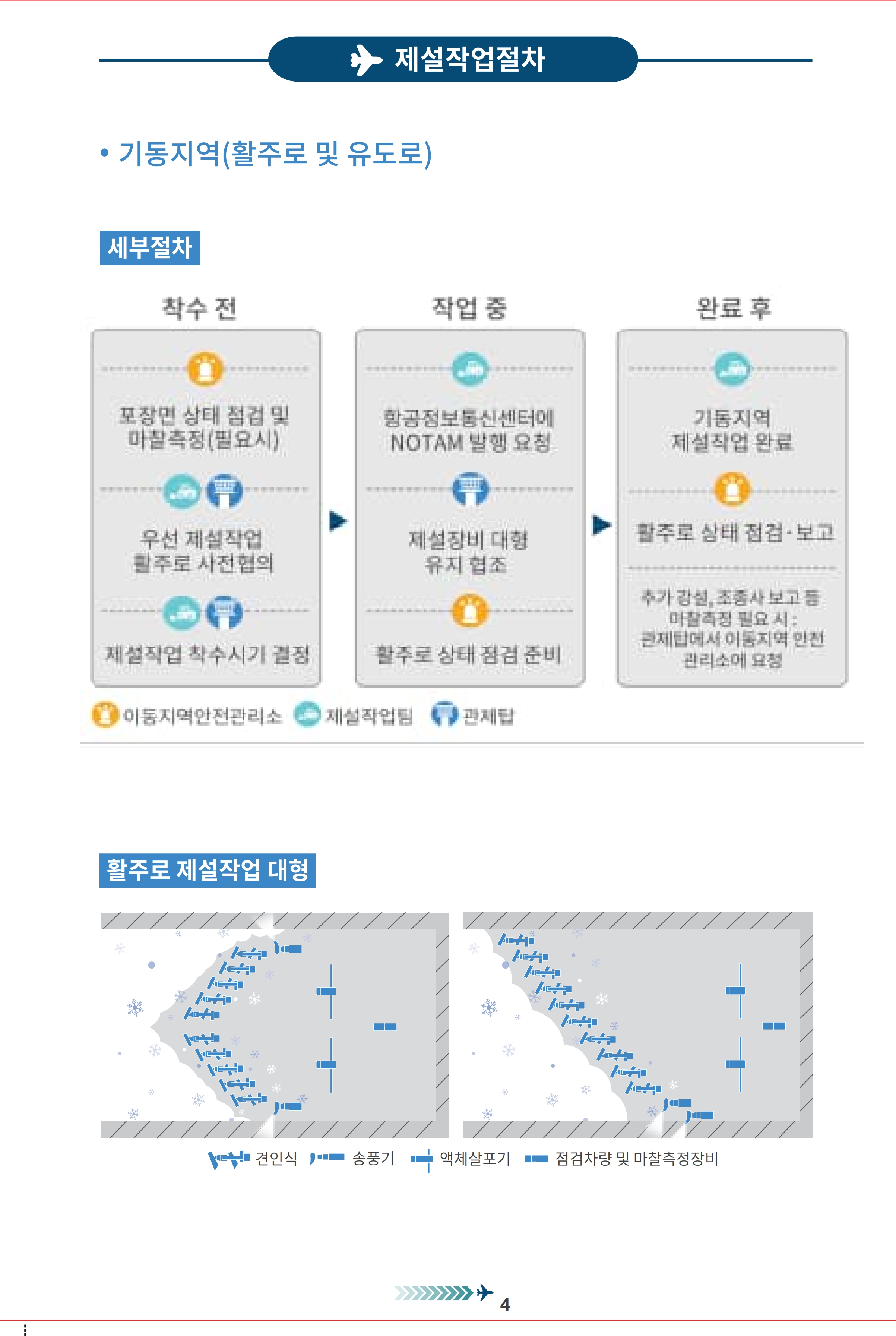 Naver :: Everything about mobile phones, Naver QR code