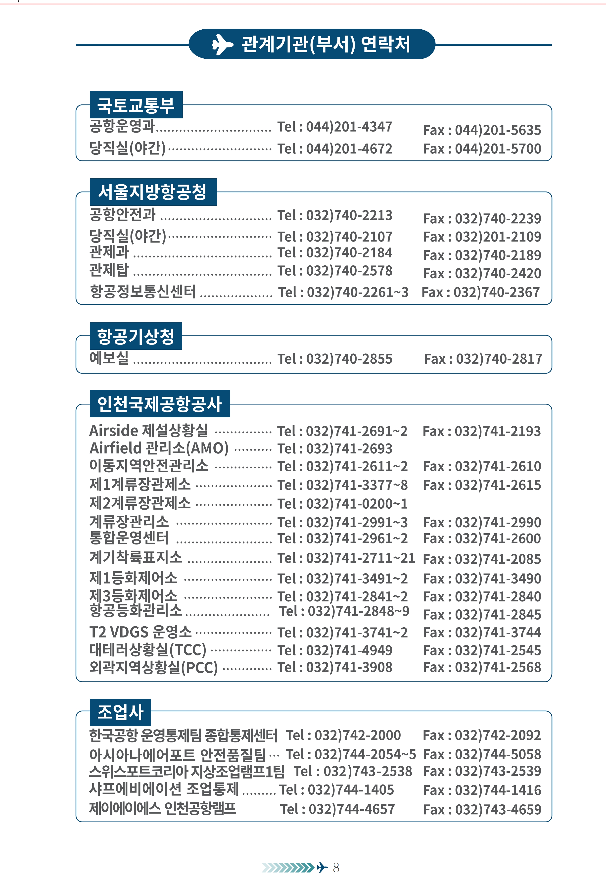 Naver :: Everything about mobile phones, Naver QR code