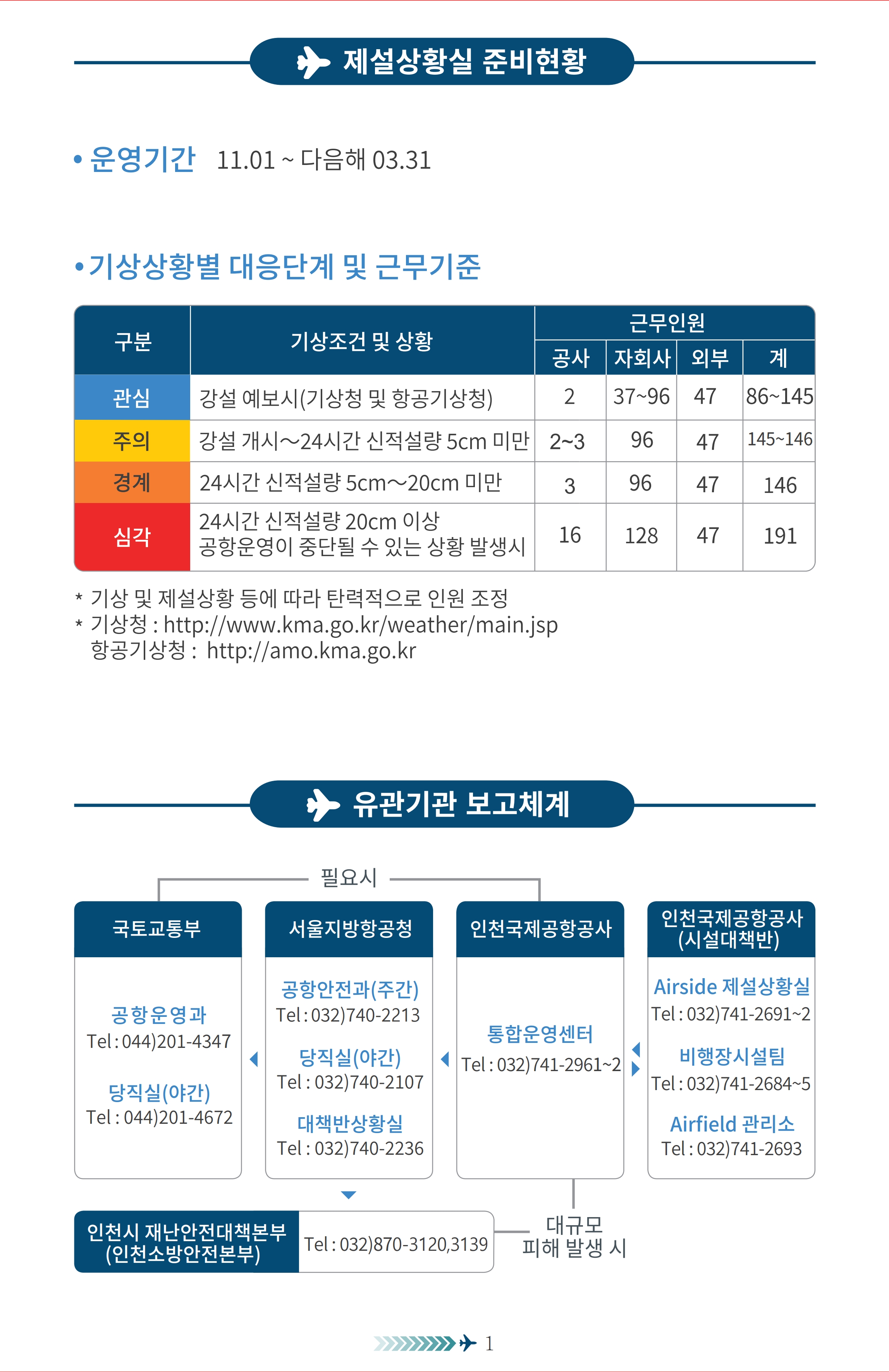 Naver :: Everything about mobile phones, Naver QR code
